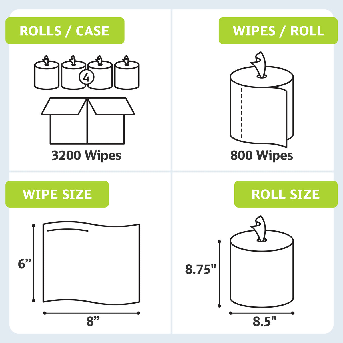 Zoom Wipes Evolution Disinfecting Wipes - 4 Refill Rolls (800 Count ...